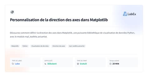 matplotlib bibliothèque de visualisation de données python