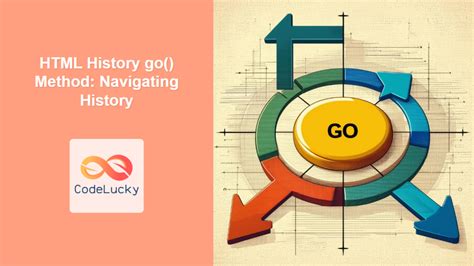 Javascript History Managing Browser History And Navigation Codelucky