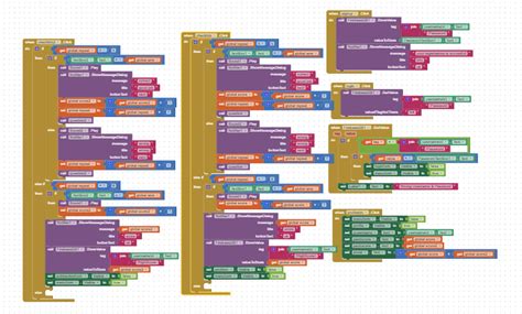 How Do You Display Data From Firebase Mit App Inventor Help Mit