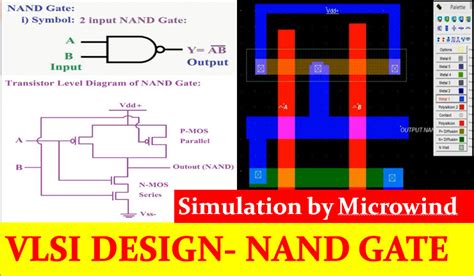 NAND Gate Design Using P MOS N MOS VLSI Design In Bangla