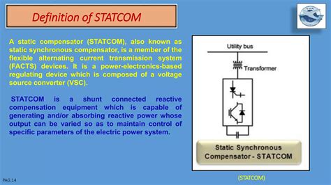 Reactive Power Management And Voltage Control By Using Statcom Pptx