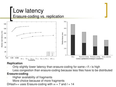 Ppt Designing A Dht For Low Latency And High Throughput Powerpoint