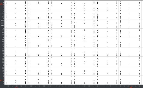 Screening Doe Choice When Response Is Non Linear Jmp User Community