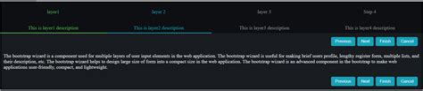 bootstrap wizard examples on how does bootstrap wizard work