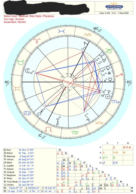 Hey Guys I Just Cant Figure Out My Career Path I Would Appreciate Some Help Also Is There
