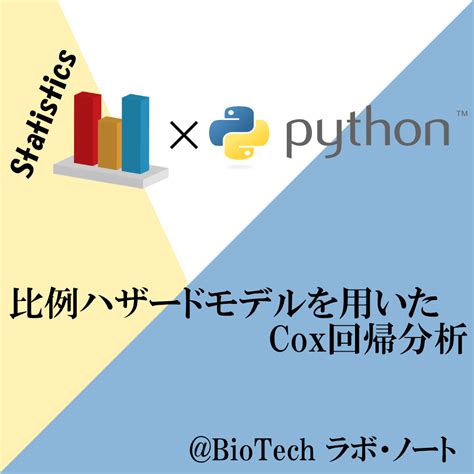 DataFrameの各列間の相関係数を求める 相関行列 Python BioTech ラボノート