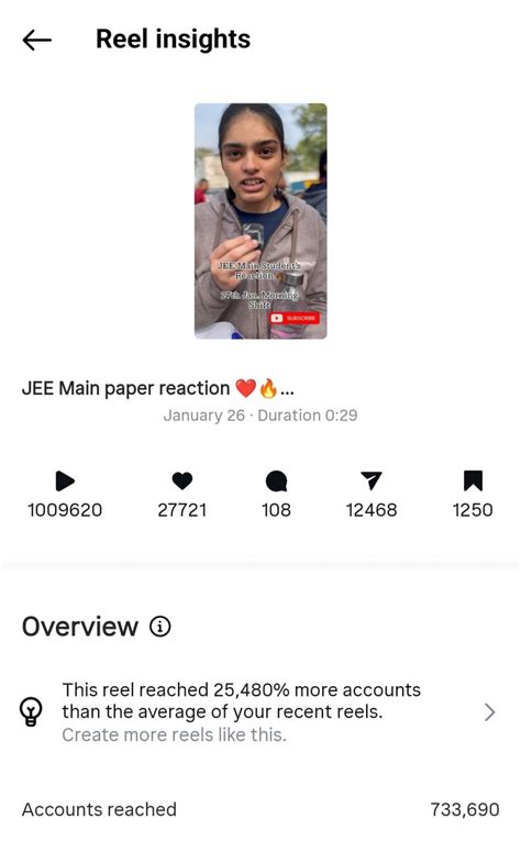 Mritunjay Kumar On Linkedin Instagram Influencer Kotacoaching