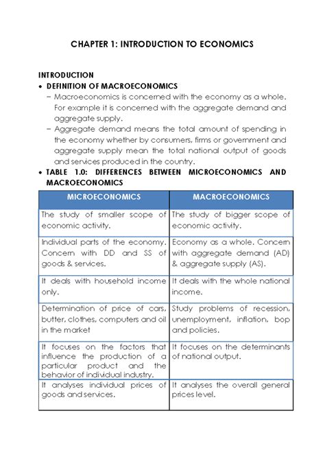 Chapter 1 NOTES CHAPTER 1 INTRODUCTION TO ECONOMICS INTRODUCTION DEFINITION OF