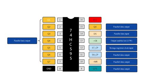 基于acm32 Mcu的led灯箱控制器方案 Mcu加油站