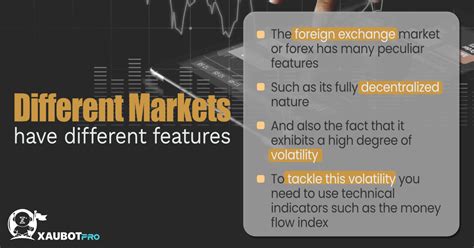 Navigating Market Volatility With Money Flow Limits In Xaubot Pro Xaubot
