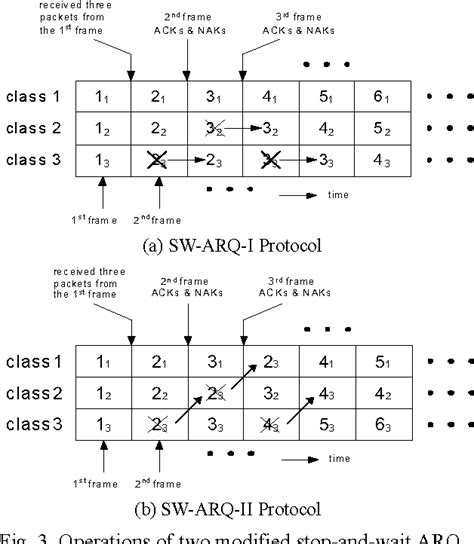 Cliff Effect Semantic Scholar