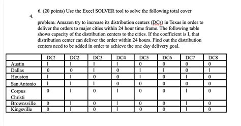 solved 20 ﻿points ﻿use the excel solver tool to solve the