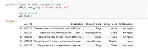 Demystifying Natural Language Processing Nlp With Flask Webapp Using