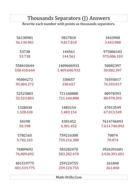 Rewriting Numbers With Points As Thousands Separators J