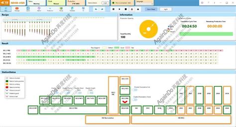 上位机软件开发项目案例（一） 知乎