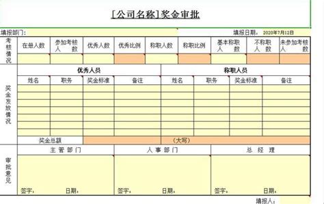 公司日常管理工作常用excel表格模板汇总！行政、财务人必备！ 知乎
