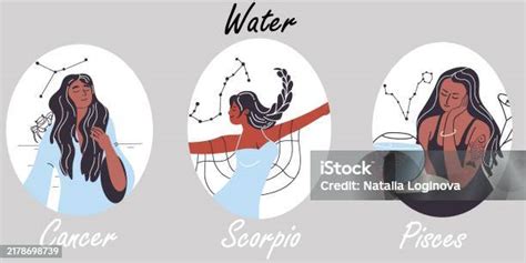 점성술 요소 물 조디악 표지판 벡터 일러스트 레이 션 별자리 아이콘 세트 암 전갈자리 물고기자리 점성술 여성 패션 상징 여성 소녀 손 원시 벡터 평면 벡터 그림입니다 3