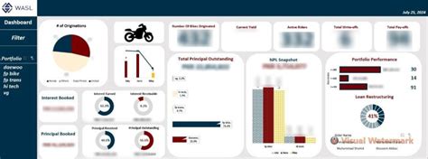 laiba nadeem on linkedin excelanalytics powerquery pivottables