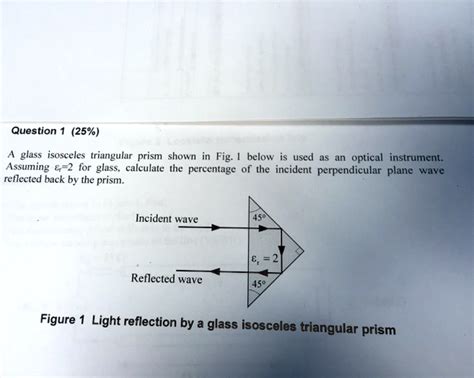 Solved Question 125 A Glass Isosceles Triangular Prism Shown In Fig