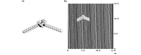 Simulation Of The Intermolecular Interaction Of Two Monopeptide 1
