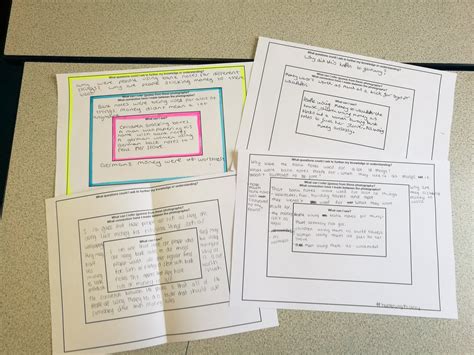 Inference Grids