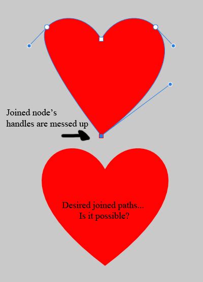 Join Nodes For Symmetrical Object Pre V2 Archive Of Desktop Questions