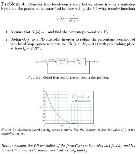 Solved Problem Consider The Closed Loop System Below Chegg