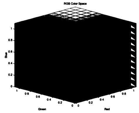 Characterization Method Of Multiwave Oil And Gas Seismic Response Based On Rough Set Theory And