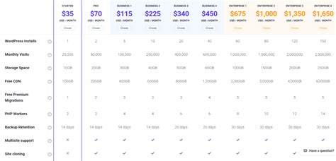 Order Hosting From Kinsta 1 Simple Steps By Step Guide