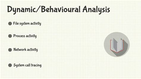 Linux Malware Analysis Using Limon Sandbox PDF Operating Systems Computer Software And