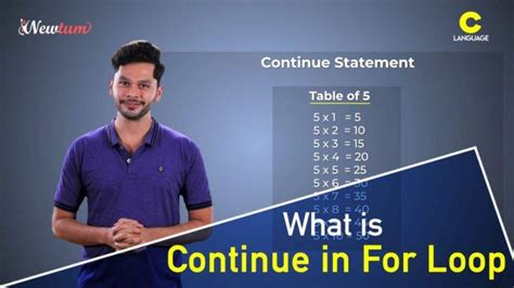 C Standard Library Functions For Beginners Newtum