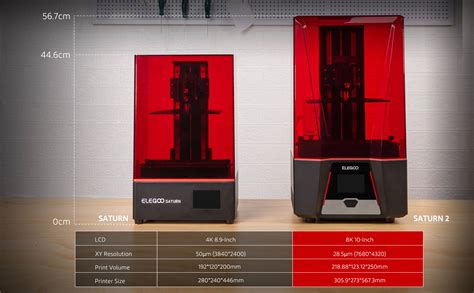 Elegoo Saturn 2 Msla 8k Monochrome Lcd Resin 3d Printer 219x123x250mm