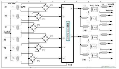 Do Electrical Power System Projects Matlab Simulation By Powertronix Fiverr