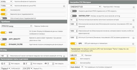 Settings For Configuration Tab Download Scientific Diagram