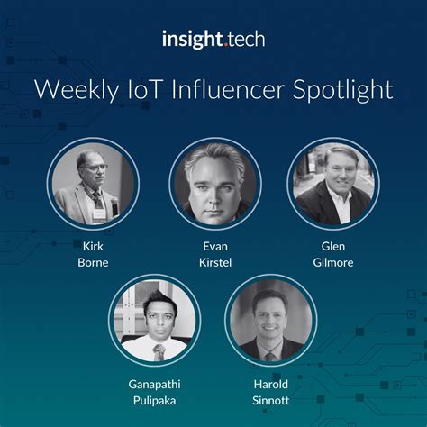 Insight Tech On Linkedin Iot Bigdata 5g Ai Datascience Machinelearning