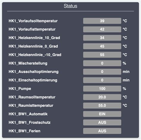 reaching the maximum of ressources · issue 232 · s00500 espui · github