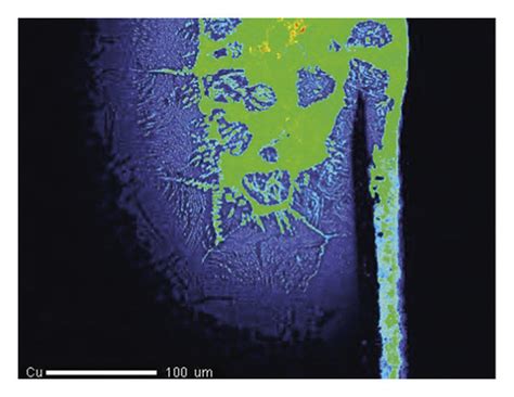 Concentration Profiles From Epma Analysis Of Elements Ti Nb Cu Ni