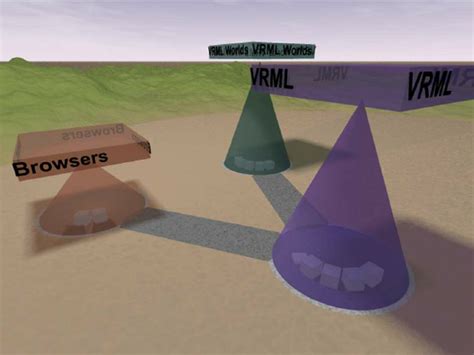 SchemaSpace A Personal Information Browser Illustrating The Download Scientific Diagram