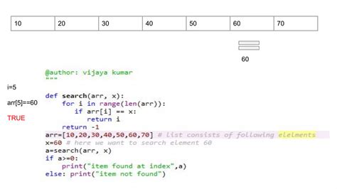 Linear Search Python Cbse Class 12 Ppt