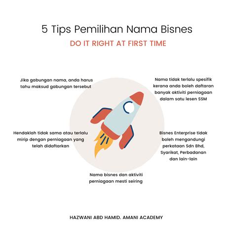 TIPS MEMILIH NAMA BISNES