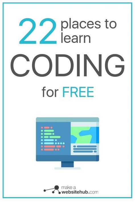 If You Are Looking To Learn Coding For Free These 22 Resource Hubs Are