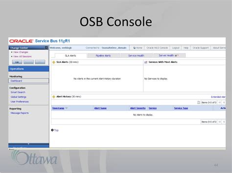 PPT SOA OSB Presentation PowerPoint Presentation Free Download ID