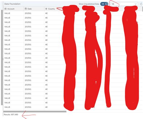Solved How To Copy Data From A Version To Another Multipl Sap Community