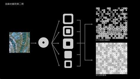 The Façade Design Of The Building Was Inspired By Sequin Embroidery In