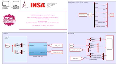 Ctrl Elec Mcu Lmi