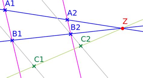 Affine Transformation Wikipedia