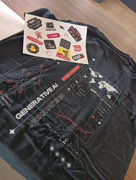 Udhaya Kumara On Linkedin As A 21 Year Old Just Starting My Tech