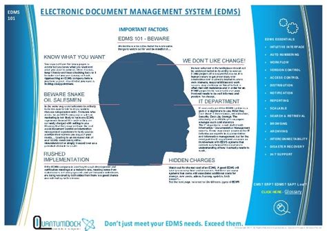 Edms What Is An Edms Electronic Document Management System 101