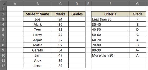 autofiltro excel vba una guía completa con ejemplos consejos y