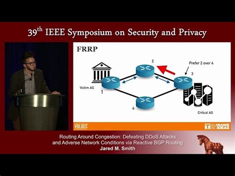 Free Video Routing Around Congestion Defeating Ddos Attacks And